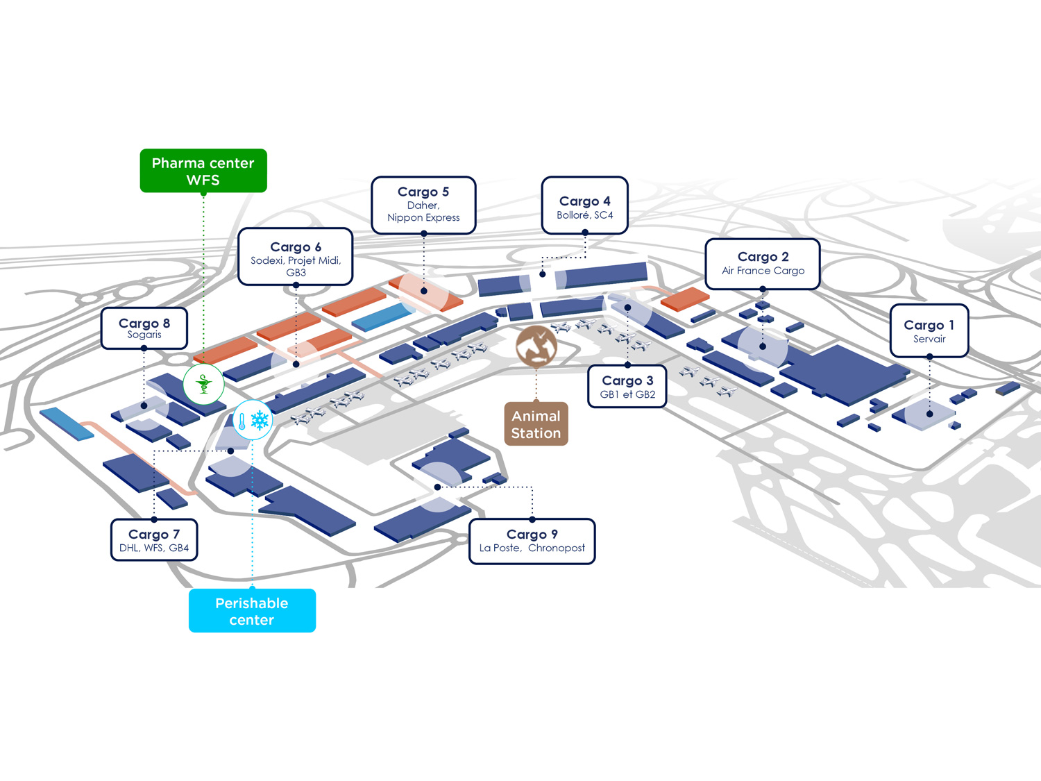 Welcome to Cargo City - Paris Aéroport